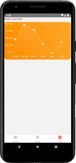 5-5. React Native Chart : 네이버 블로그