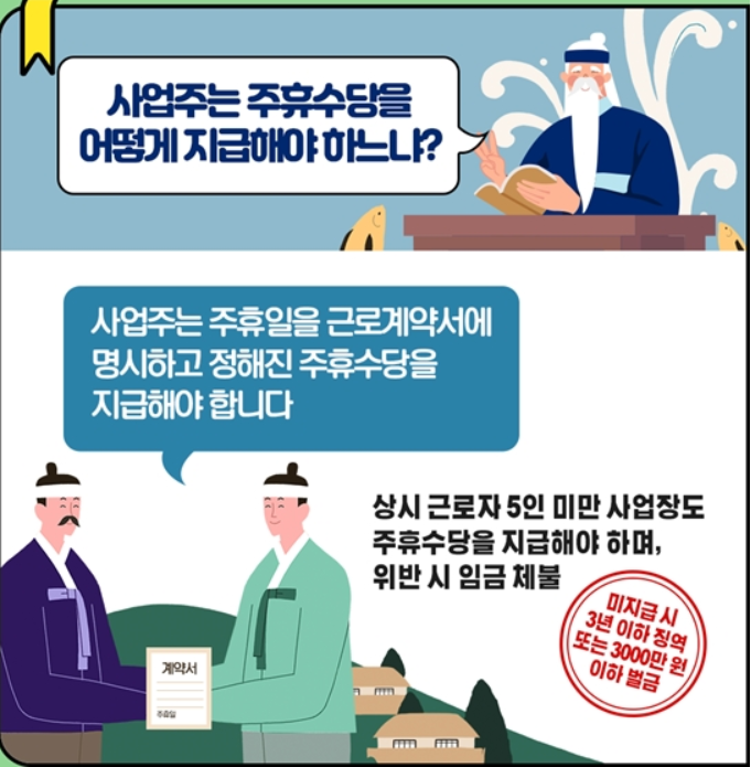알바 주휴수당 계산법 부터 지급기준 까지a To Z 최저시급 고려 네이버 블로그
