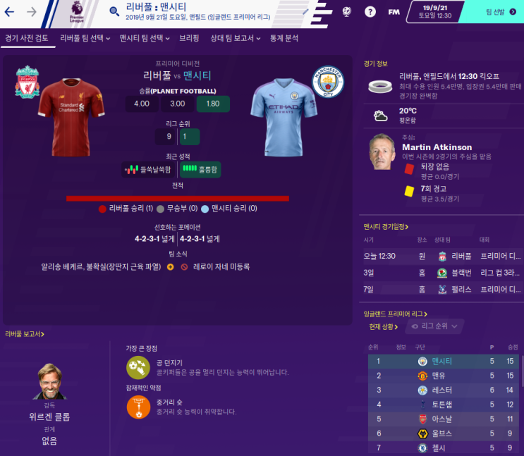 fm2020) 싱하형, 맨시티 감독으로 부임하다! : 네이버 블로그