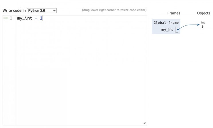 파이썬 입문자를 위한 파이썬 튜터(Python Tutor) : 네이버 블로그