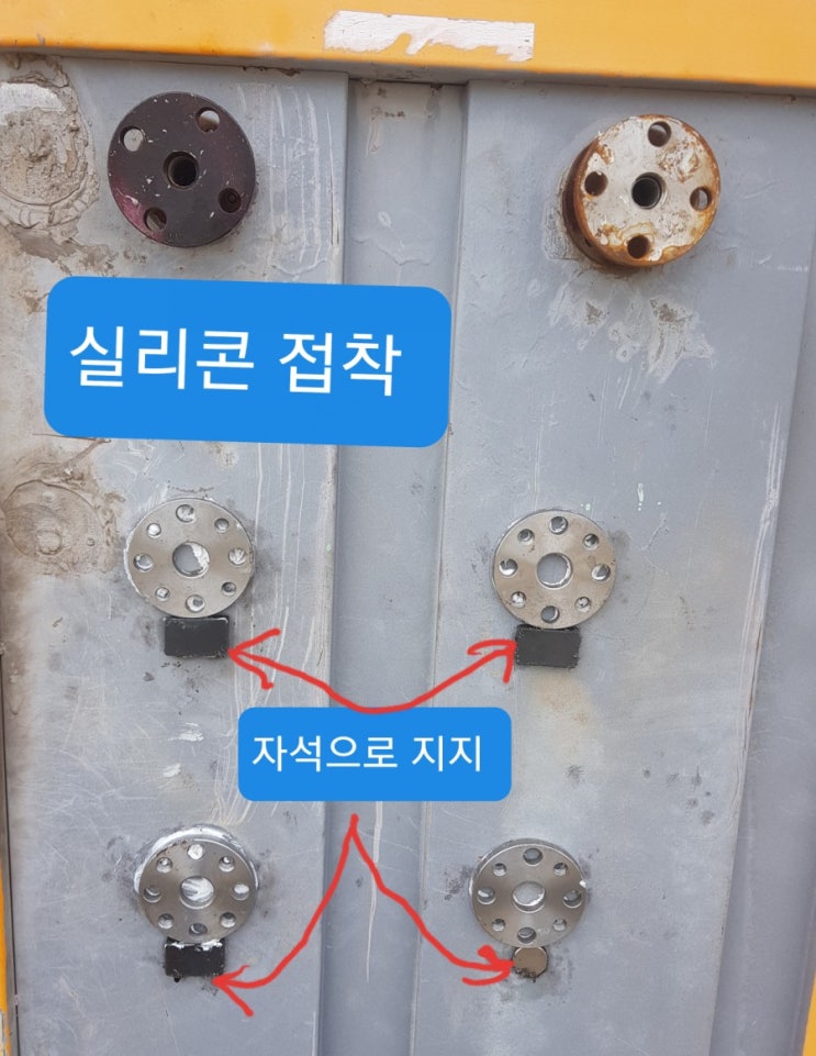 set on flange 활용 : 네이버 블로그