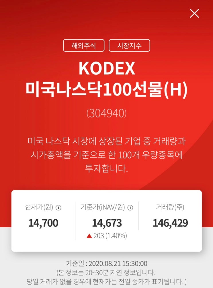 KODEX 미국나스닥100선물(H) ETF 둘러보기 : 네이버 블로그