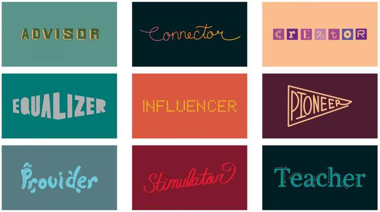 Marcus Buckingham : StandOut strengths assessment : 네이버 블로그