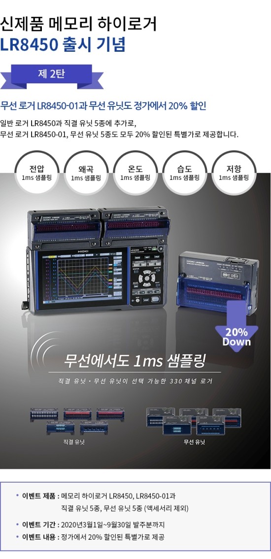 Hioki LR8450-01 프로모션 마감 임박 => 연장 : 네이버 블로그