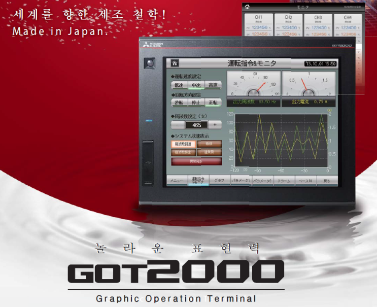 미쓰비시 터치 / HMI / GOT 2000시리즈 라인업 : 네이버 블로그