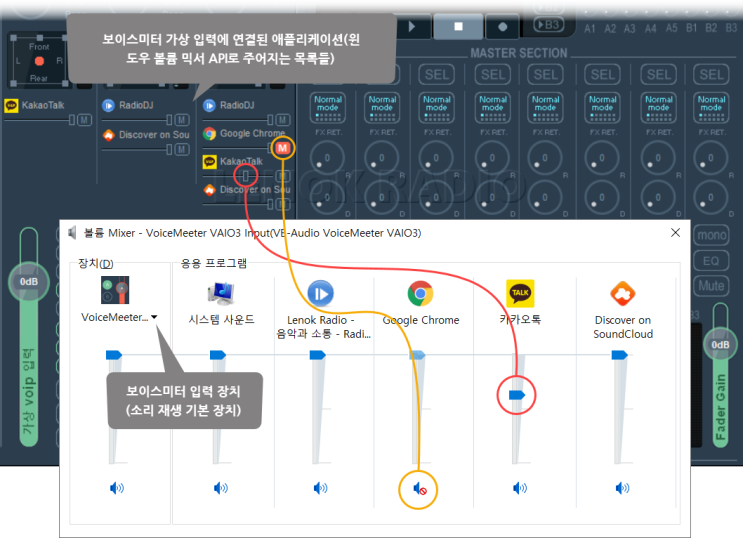 Voicemeeter Potato (가상 입력 스트립에 표시된 애플리케이션) : 네이버 블로그