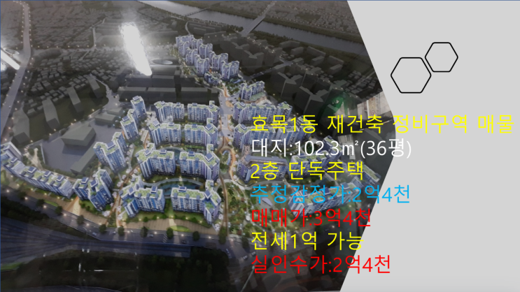 효목1동재건축정비사업 효목7구역 2층 단독주택 조합원 매물 안내거래완료 네이버 블로그