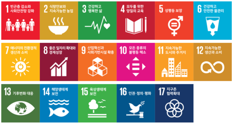 [코이카 서포터즈 WeKO 2기] SDGs 지속가능발전목표 알아보기 - 나도 할 수 있다, 세계지킴이! : 네이버 블로그
