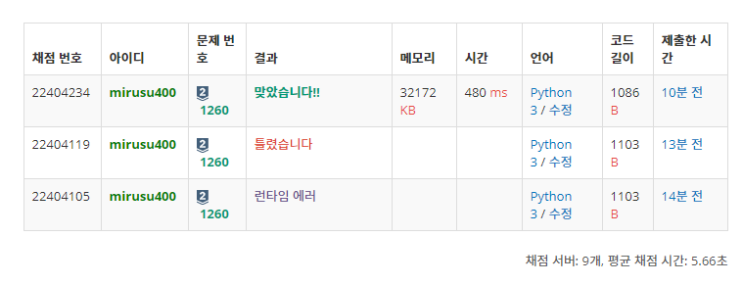 [Python3] 백준 1260 DFS와 BFS : 네이버 블로그