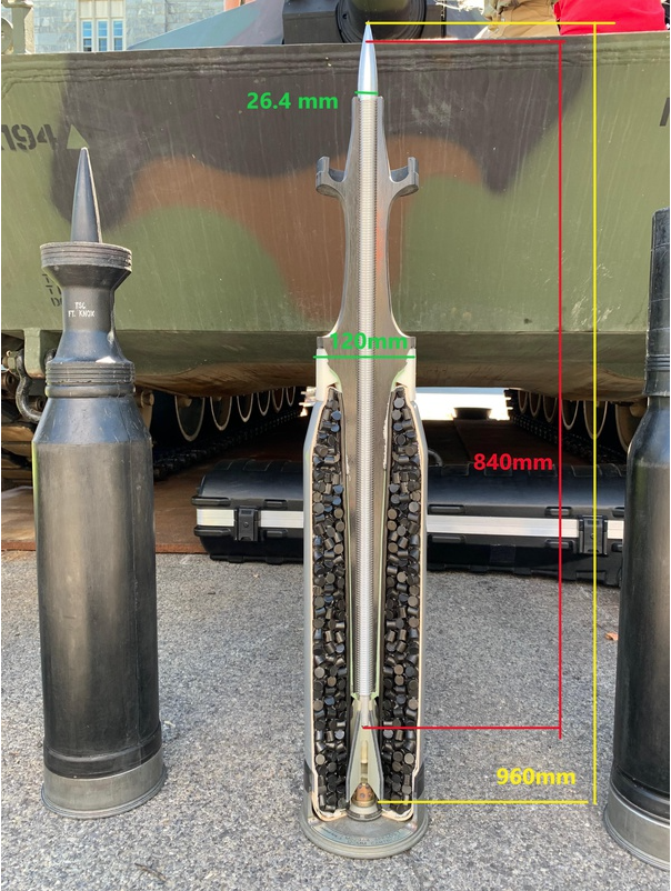 미군의 최첨단 죽창 M829A4 120mm 전차포 날탄 : 네이버 블로그