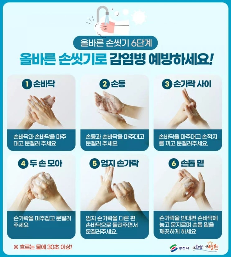 올바른손씻기6단계🧼 셀프백신으로 불릴만큼 감염병 예방에 큰 효과를 보이는 손씻기 장티푸스 A형간염 등의 장관감염증이나