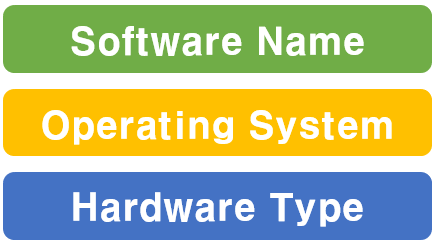 [Python] User Agent Parser : 네이버 블로그