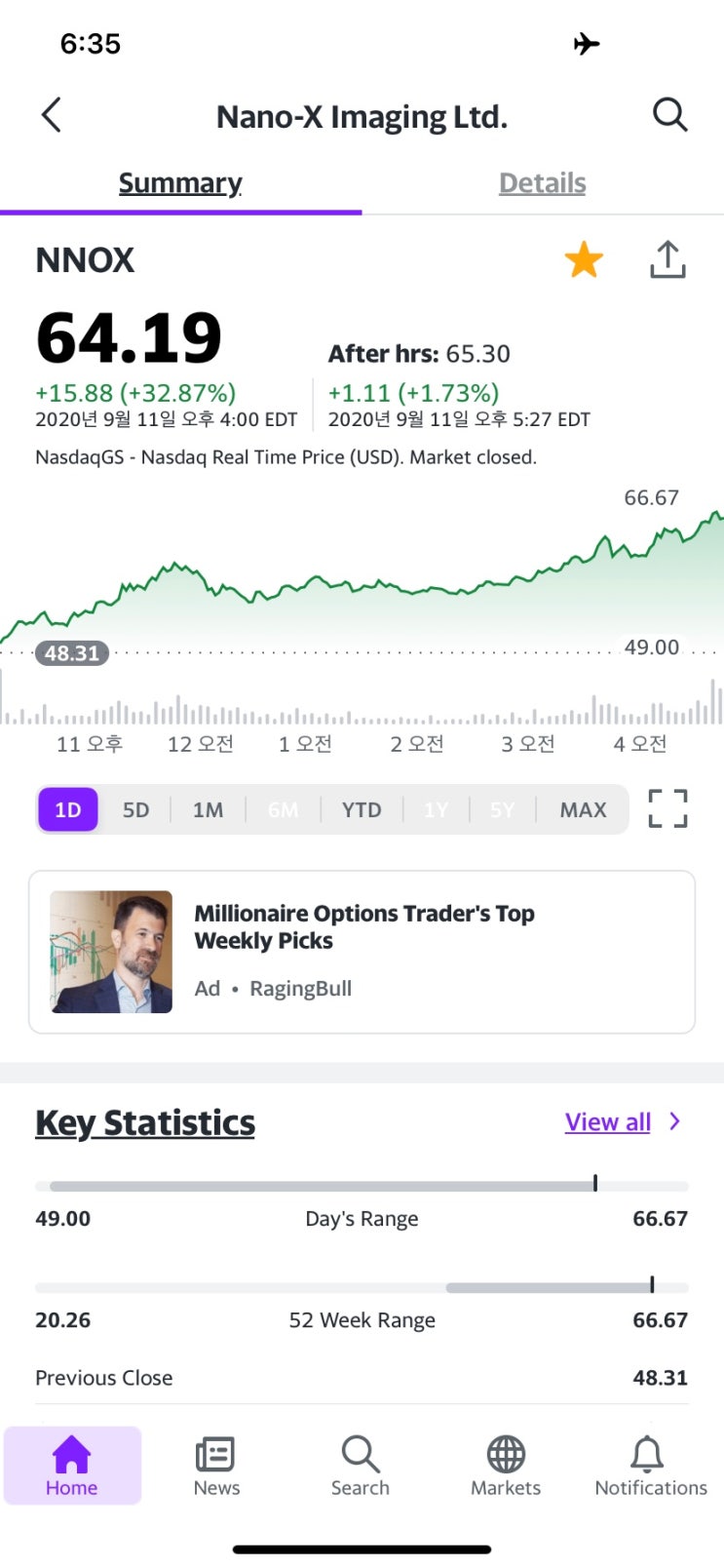 [미국주식] 나녹스(Nano-X, NNOX) 주가 65달러 돌파!! (Feat. 테슬라 예전 주가) : 네이버 블로그