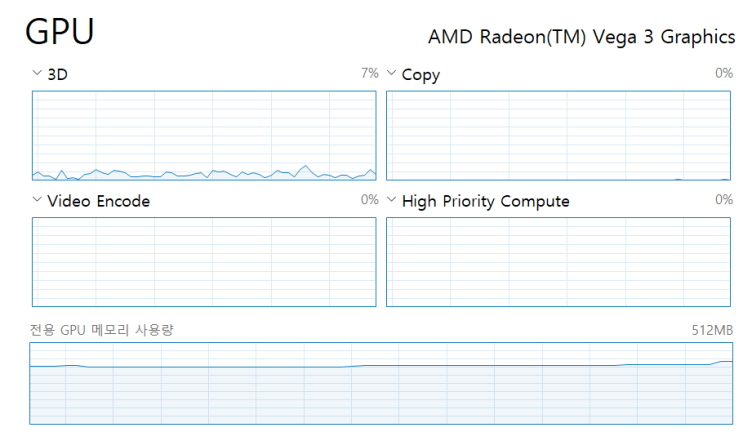 바이오스에서 내장그래픽 VRAM 조절 (UMA Frame Buffer Size) : 네이버 블로그