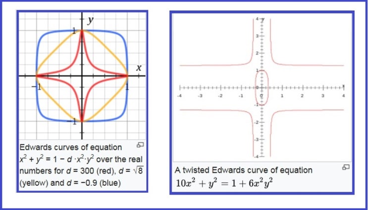 ECDSA 와 EdDSA : 네이버 블로그