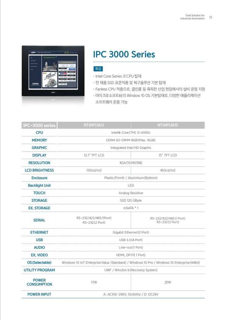 싸이몬 IPC 3000 Series의 신제품 출시와 IPC 5000 Series 안내 : 네이버 블로그