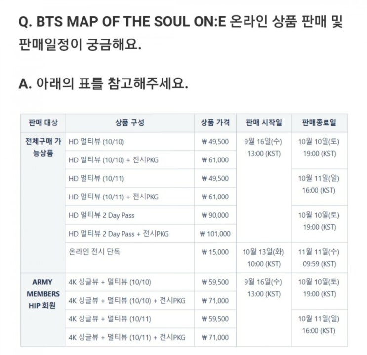 BTS 온라인 콘서트 Q&A : 네이버 블로그
