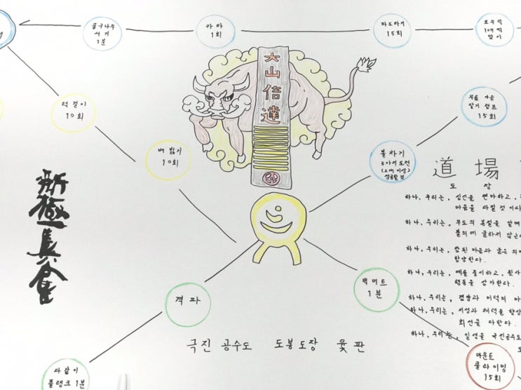 극진공수도 도봉도장 9월 마지막주 추석전에 수련생을 위한 윷놀이로 체력훈련을 하다 도봉극진공수도 도봉극진가라데