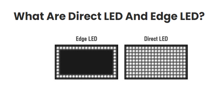 직하형tv, 엣지형tv 어떤 방식의 tv가 좋을까? ELED? DLED? : 네이버 블로그