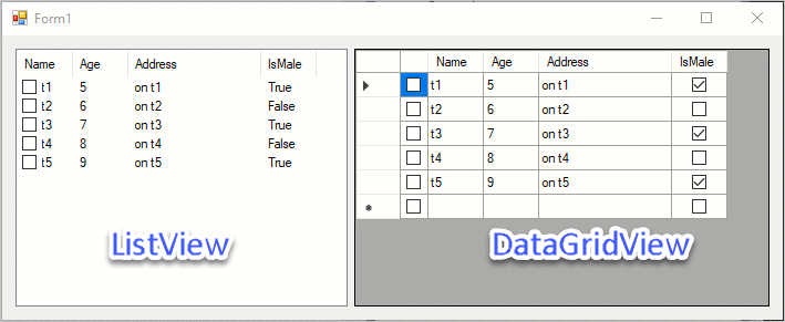 C# - Windows Forms ListView와 DataGridView의 예제 코드 : 네이버 블로그