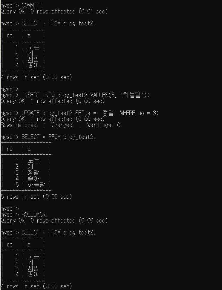 [MYSQL/Database] Commit, Rollback, Savepoint, Truncate : 네이버 블로그