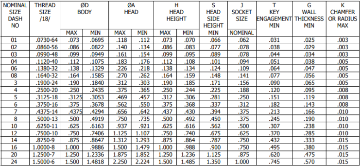 NAS1352 : 네이버 블로그