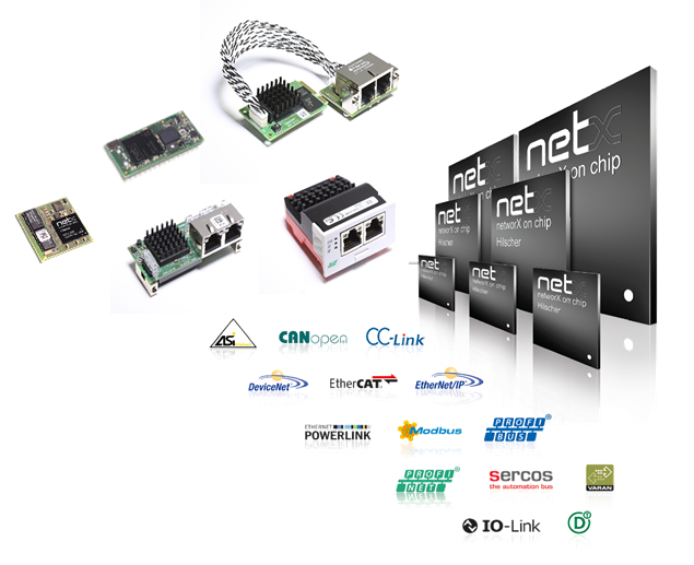 임베디드 (comX, netRAPID, netX...) : 네이버 블로그