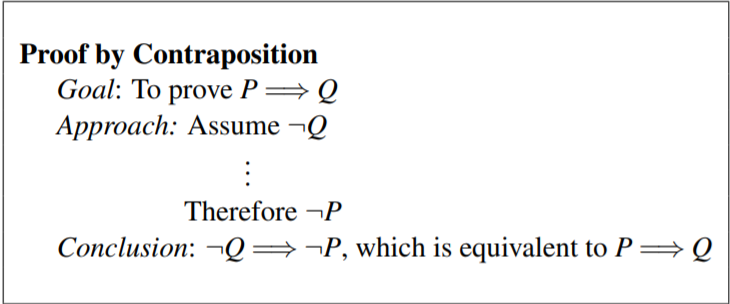 이산수학 - Proof by contraposition(대우 증명법) : 네이버 블로그