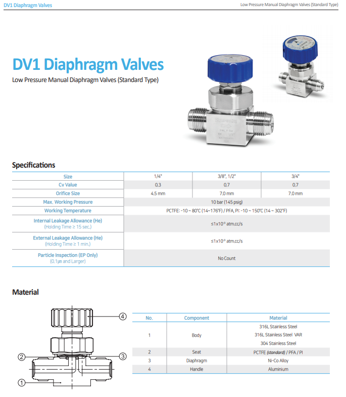 DV1 DIAPHRAGM VALVES : 네이버 블로그
