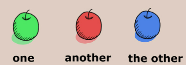 화명동 위너스영수학원 : other /another /the other 구분하기 : 네이버 블로그