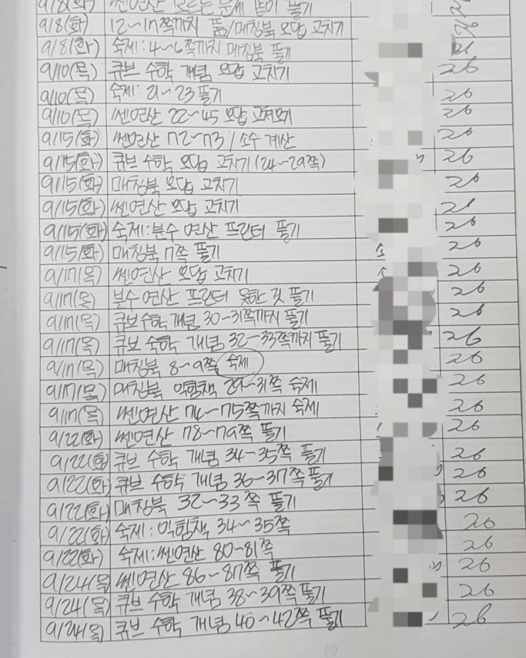 송중초등학교 송중초 숭곡중 서라벌중 인수중 성암여중 신일중 신일고 창문여중 창문여고 영훈고 영훈초 한신초 사대부초 송중동 미아동