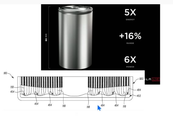 Tesla 46800 Battery 핵심 Tapless, R2R, Nickel, Nano-wire! : 네이버 블로그