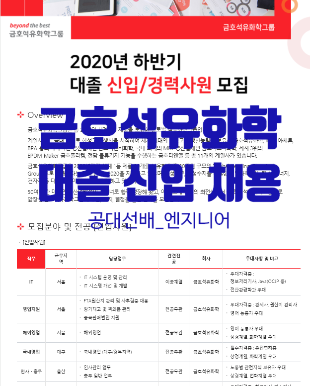 금호석유화학 2020년 하반기 대졸 신입채용자소서항목서류합격석유화학 엔지니어 출신 블라인드채용 생산품질관리영업