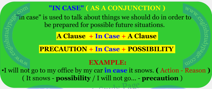 ~일지도 모르니까/혹시 몰라서 영어로/in case뜻 활용 용법 예문/by any chance의 쓰임 in case와 비교 ...