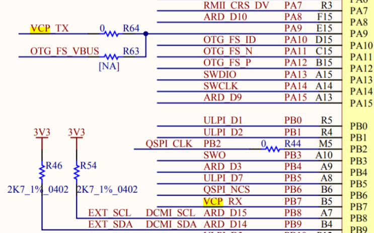 Stm32f746g Discovery Printf를 이용하여 Uart로 문자열 출력 네이버 블로그