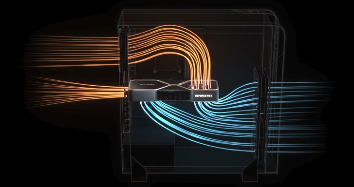 nvidia 3000 series - 8k 60hz , 4k 120hz 출력 제대로 활용 위한 준비물 : 네이버 블로그