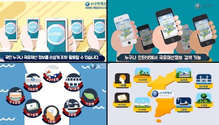 국유재산국유지 무단점유 사전통지 원상복구 철거유보 네이버 블로그