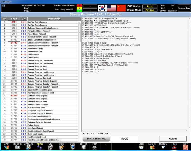SECS / GEM Library Development Intro : 네이버 블로그