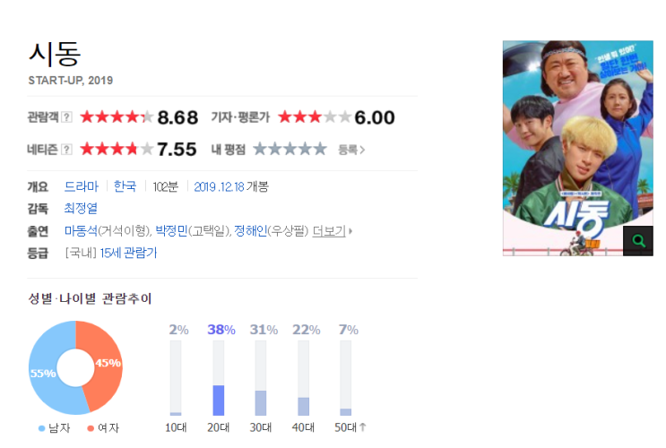 [네이버시리즈] 추석연휴 무료 영화 (9/29 ~ 10/5) : 네이버 블로그