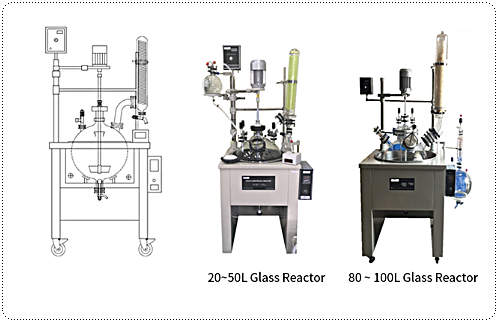 유리반응기 시스템 20 ~ 100lL MULTIFUNCTIONSL REACTOR/Bath형 상온에서 180℃까지... : 네이버 블로그