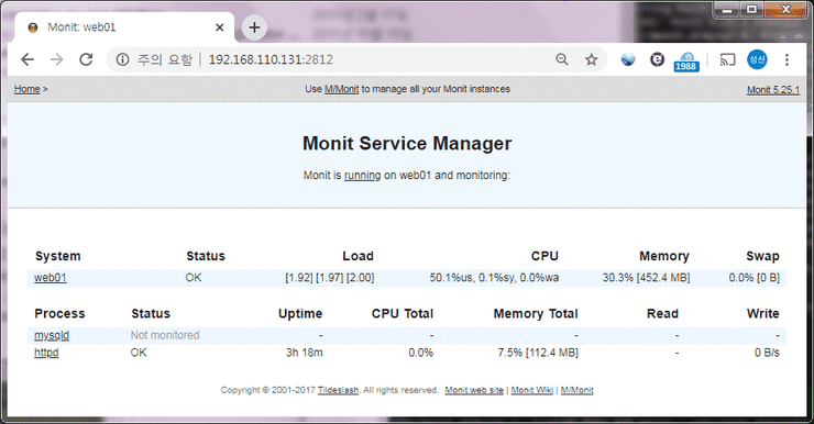 오픈소스 리눅스 모니터링 Monit 설치 및 사용법 : 네이버 블로그