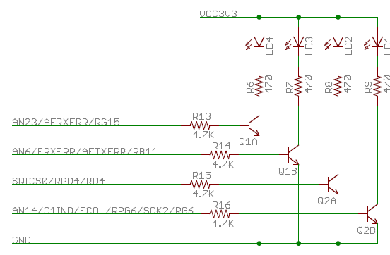 [PIC32 Harmony] GPIO Input + Output : 네이버 블로그
