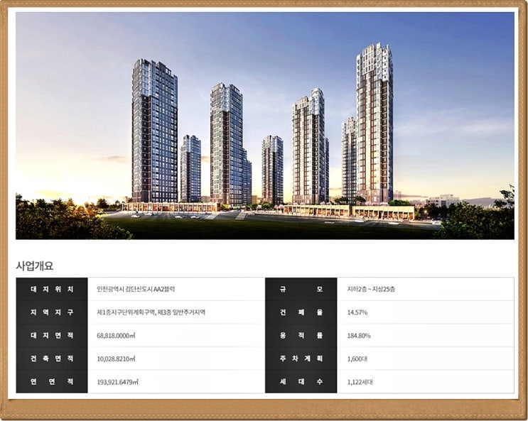 인천검단 AA2파라곤 센트럴파크 모델하우스,분양가,청약일정등 정보 : 네이버 블로그