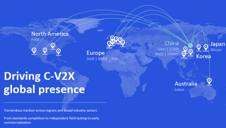 C-V2X 모멘텀과 스마트 모빌리티의 미래 : 네이버 블로그