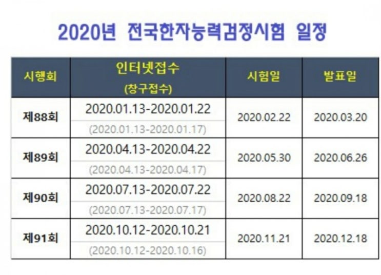 2020년 한국어문회 한자 급수 시험 일정 원서 접수 방법 수험료 및 주의사항 네이버 블로그