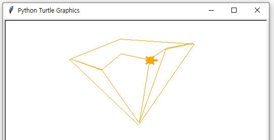 [python]파이썬/그래픽/스크린/이벤트/onkeypress, onscreenclick : 네이버 블로그