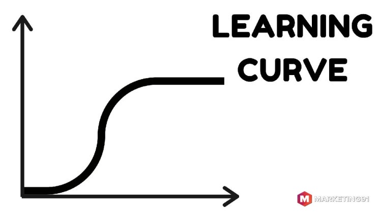 '러닝커브'라는 말 많이 들어보셨죠? 오늘의 원어민식 영어표현 하나! 'A learning curve'! : 네이버 블로그