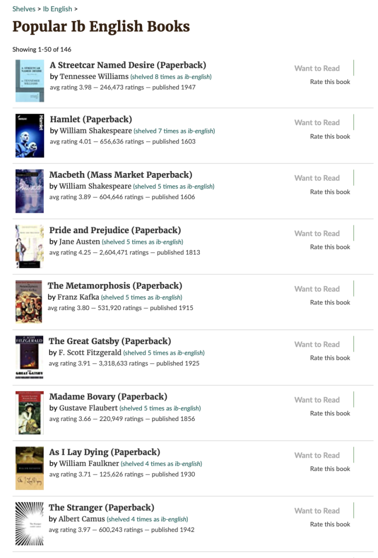 IB English 이것만은 알아야해! + 추천도서 알아보기 : 네이버 블로그