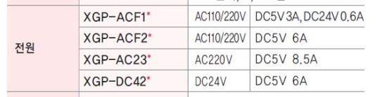 XGP-ACF2, LS산전, XGT 시리즈 : 네이버 블로그