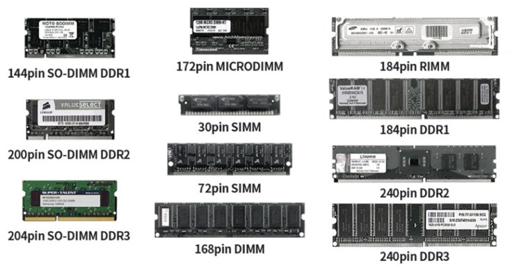 DDR1 DDR2 DDR3 SO DIMM MICRODIMM SIMM DIMM RIMM 데스크탑 RAM 메모리 핀수 외형 차이 ...